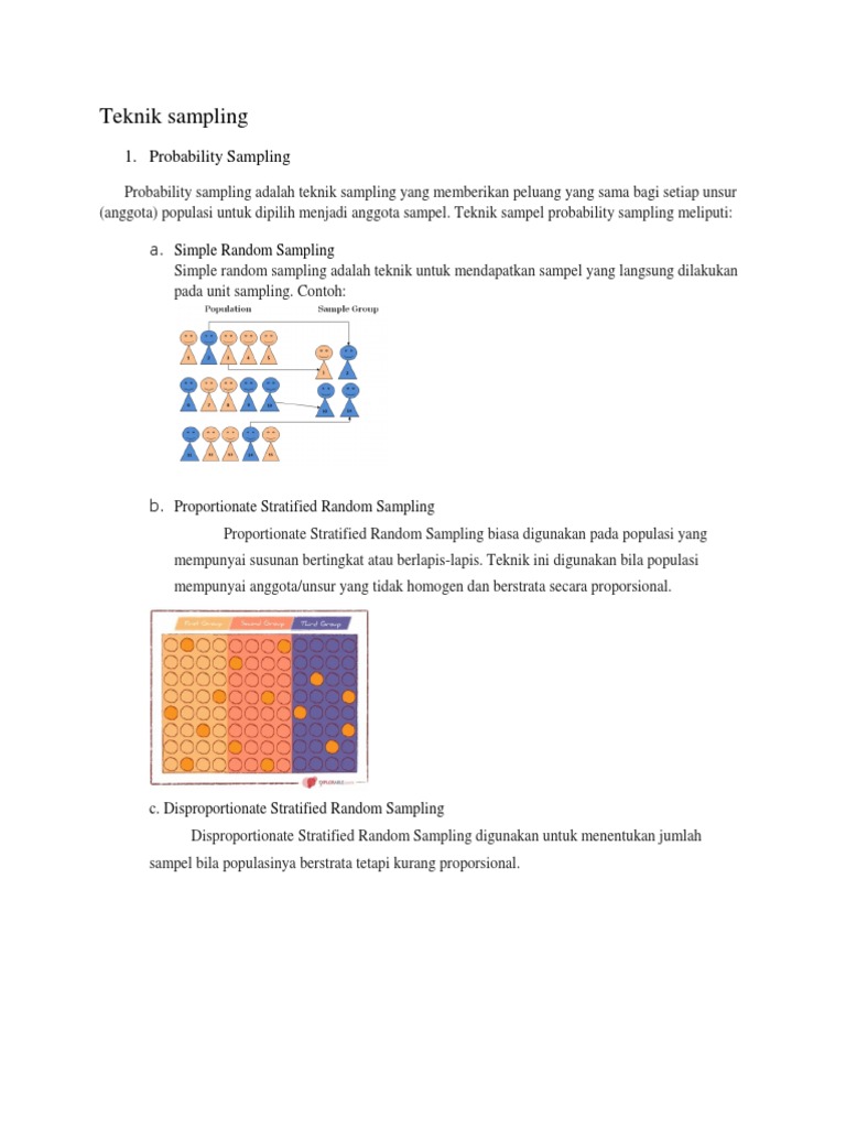Teknik dan Contoh Sampling Efektif | PDF | Sains & Matematika