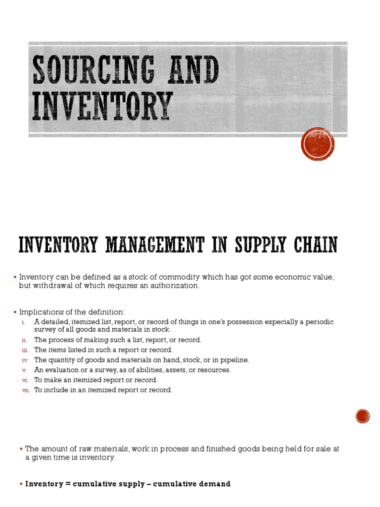 Module 2 Inventory Management Pdf Inventory Retail
