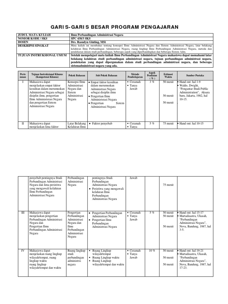 Ipan GBPP Ilmu Perbandingan Administrasi Negara | PDF