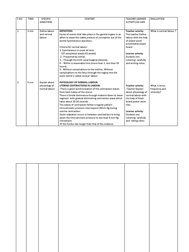 Physiology of Normal Labor Explained | PDF | Uterus | Childbirth
