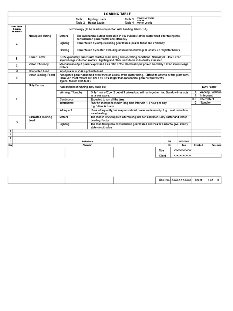 Load Calculation Sheets | PDF | Electric Motor | Hvac