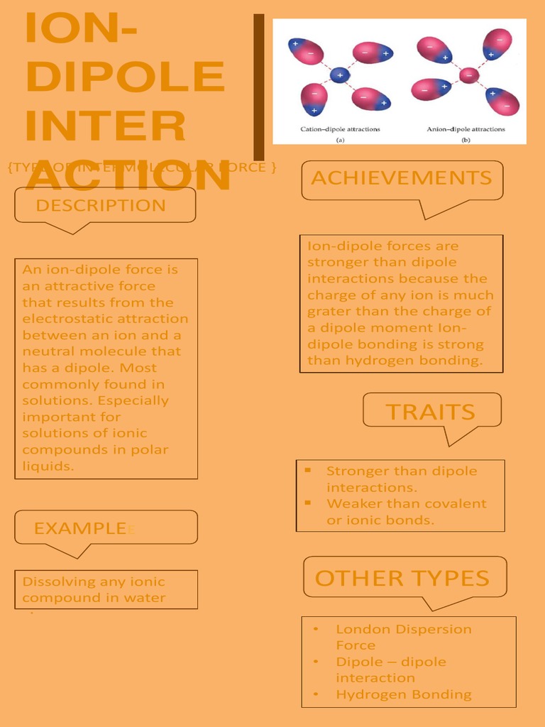 Ion-Dipole Interactions Explained | PDF