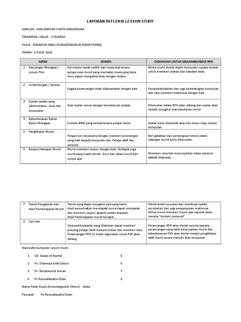 Tool Kit LS 3 Laporan Refleksi PJK F1 PLC | PDF