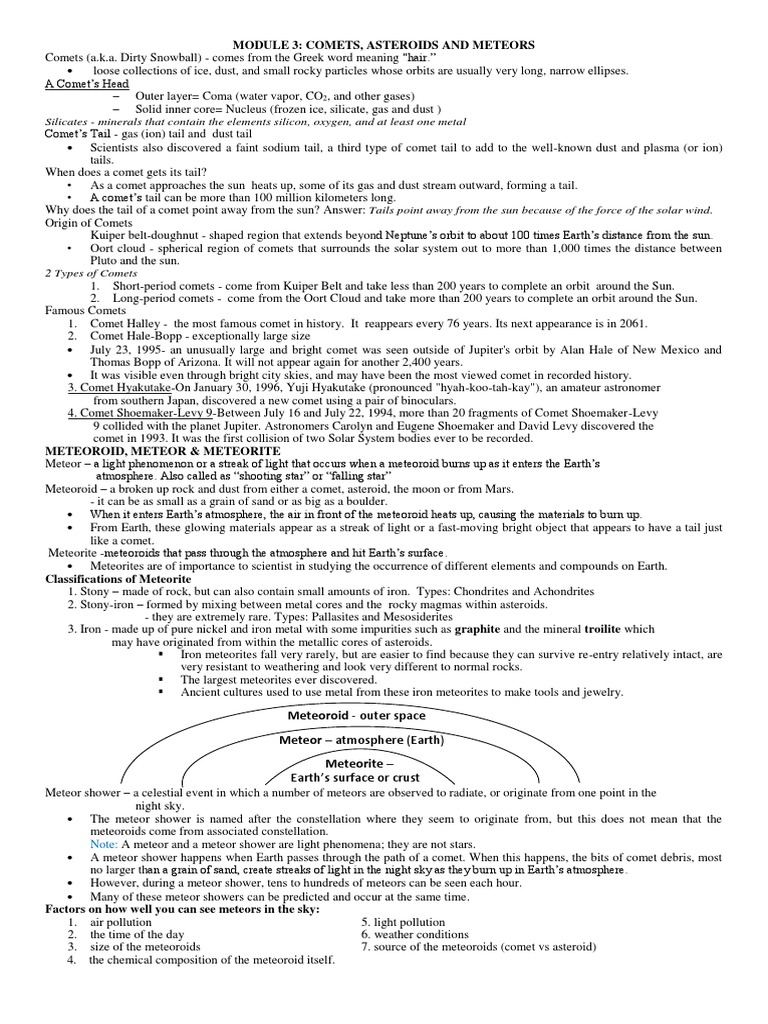 Comets, Asteroids and Meteor Notes | PDF | Comet | Meteoroid