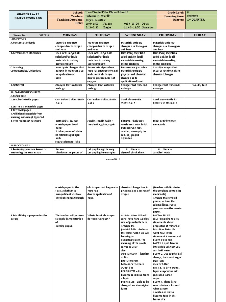 DLL - Science 5 - Q1 - W4 | PDF | Smoke | Combustion