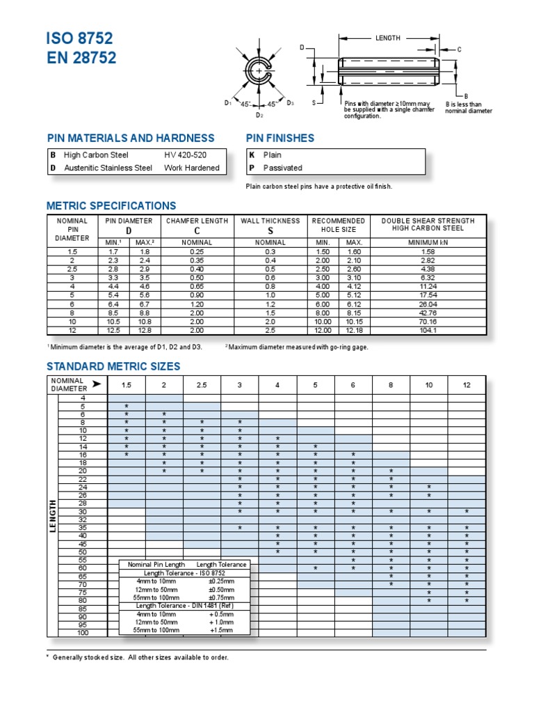 ISO 8752 EN 28752: Pin Materials and Hardness Pin Finishes | PDF ...