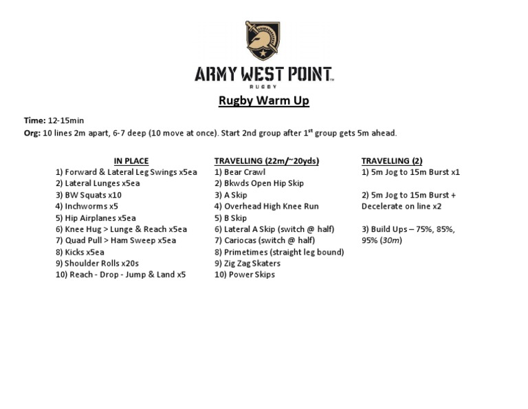 Rugby Warm Up: A 12-15 Minute Full Body Dynamic Warm Up Routine ...