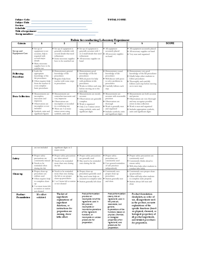 Laboratory Experiment Evaluation Rubric | PDF | Laboratories | Rubric ...