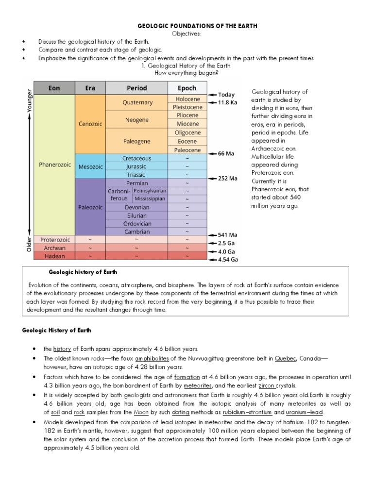 Geologic Foundations of The Earth | PDF | Geologic Time Scale | Earth