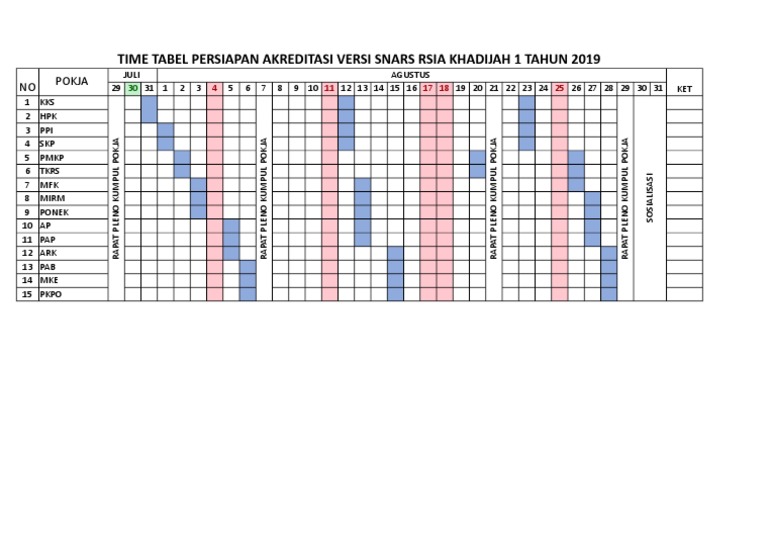 Time Tabel Persiapan Akreditasi Versi Snars Rsia Khadijah 1 Tahun 2019 ...
