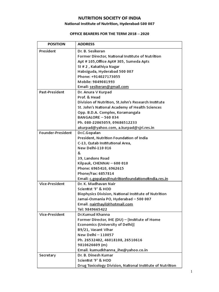 New Office Bearers List-2018-2020 | PDF | Dietitian | Academia