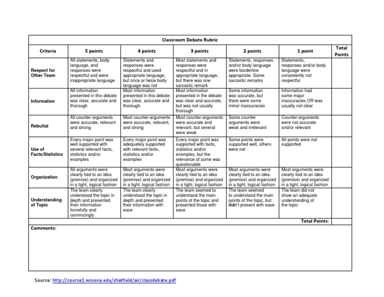 Classroom Debate Rubric PDF | PDF | Argument | Epistemology