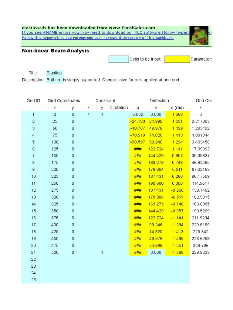 Non-Linear Beam Analysis | PDF | Chemical Product Engineering ...