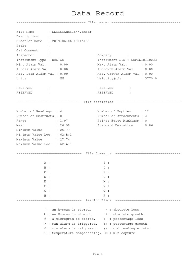 SKCCSCANB61644 | PDF
