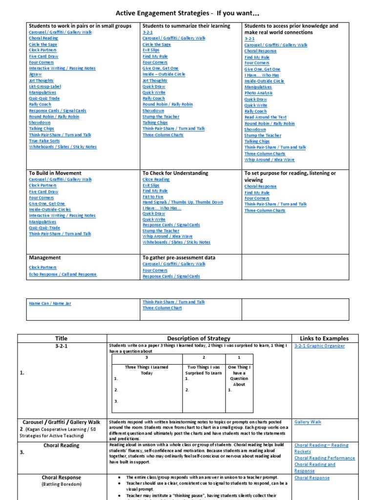 Active Engagement Strategies | PDF | Behavior Modification | Human Communication