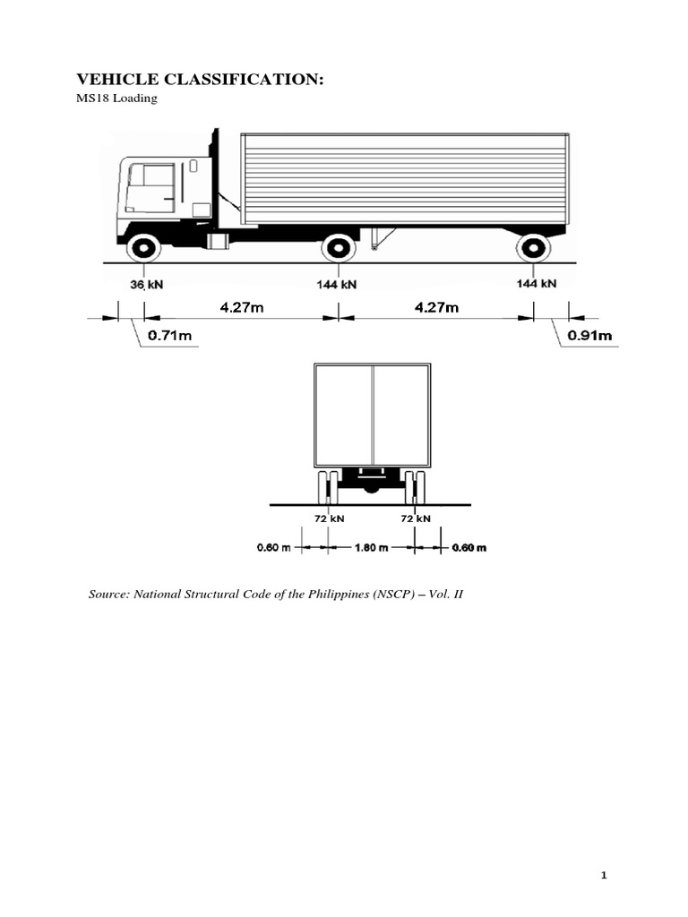 VEHICLE CLASSIFICATION: MS18 Loading | PDF | Architectural Design ...