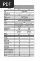 JSA Ladders Working at Heights 001 | PDF | Personal Protective ...