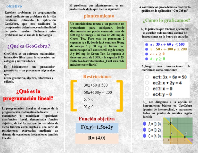 2da Parte Del Triptico de Matematicas | PDF | Programación lineal | Áreas de informática