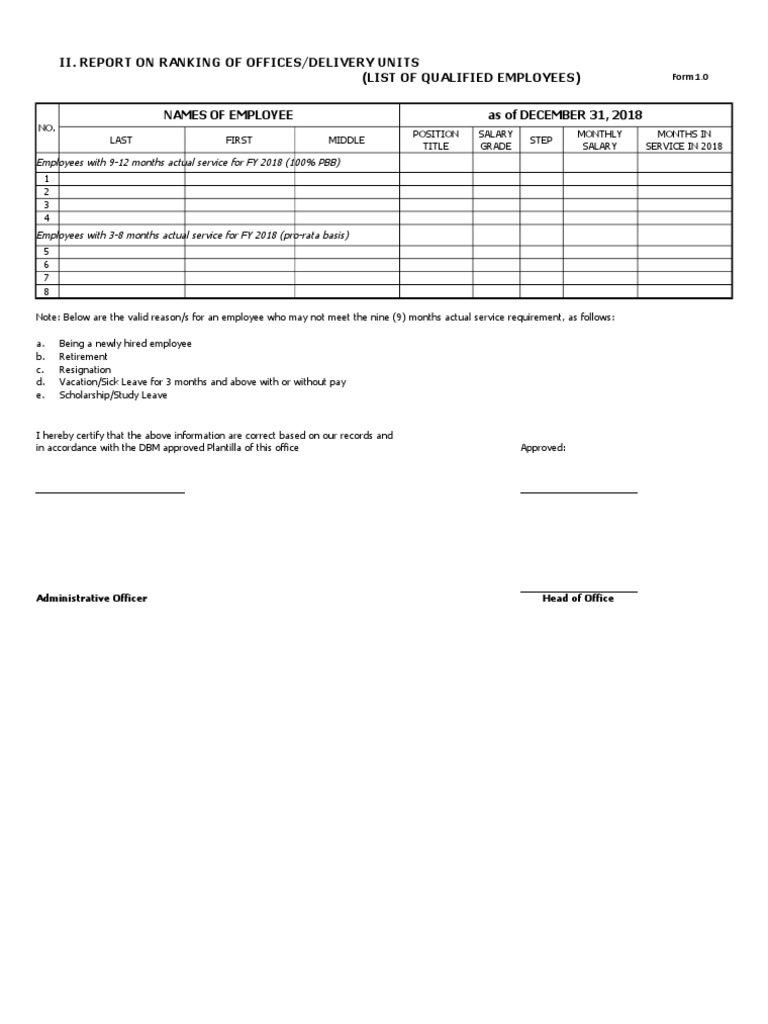 PBB Form 2018 | PDF | Government | Employee