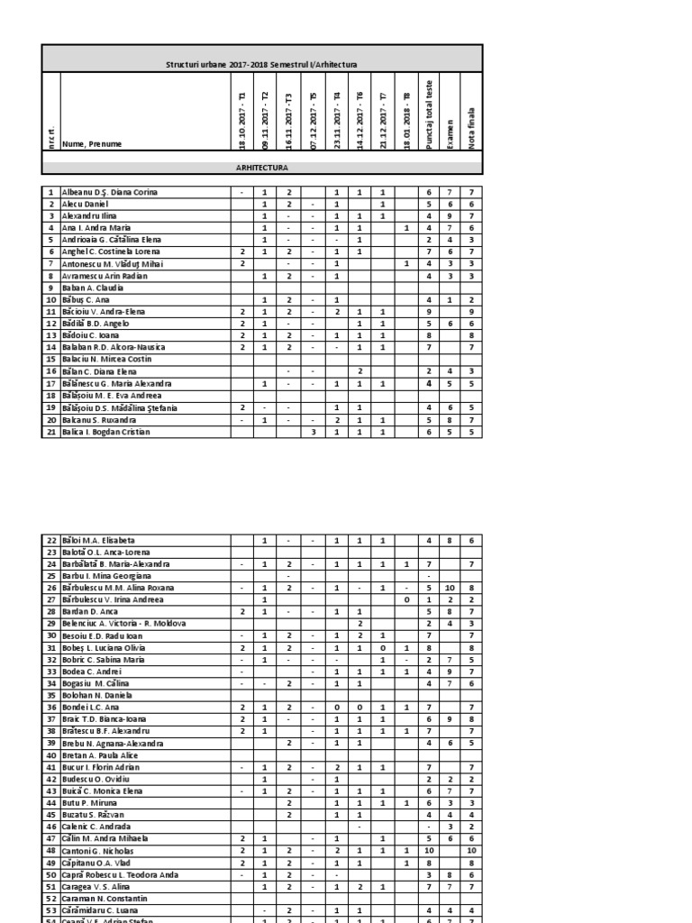 Rezultate Finale Structuri Urbane 2017-2018 Arh An4 | PDF | Romania