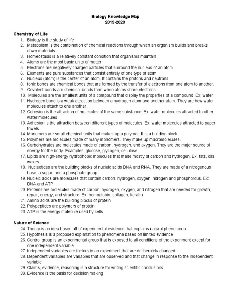 Biology Knowledge Map 2019-2020 Chemistry of Life | PDF | Food Web ...