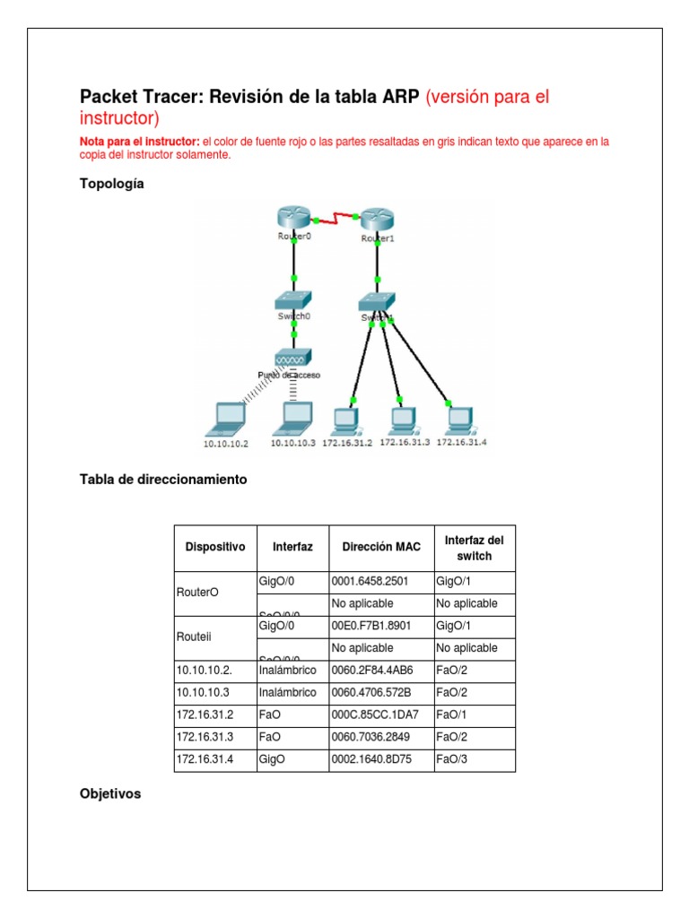 5.2.1.7 Packet Tracer - Examine The ARP Table | PDF | Protocolos de internet | Arquitectura de ...