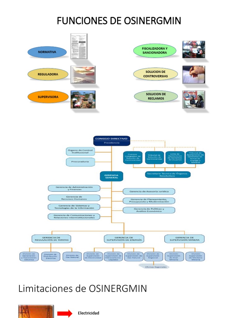 Funciones de Osinergmin | PDF | Minería | Naturaleza