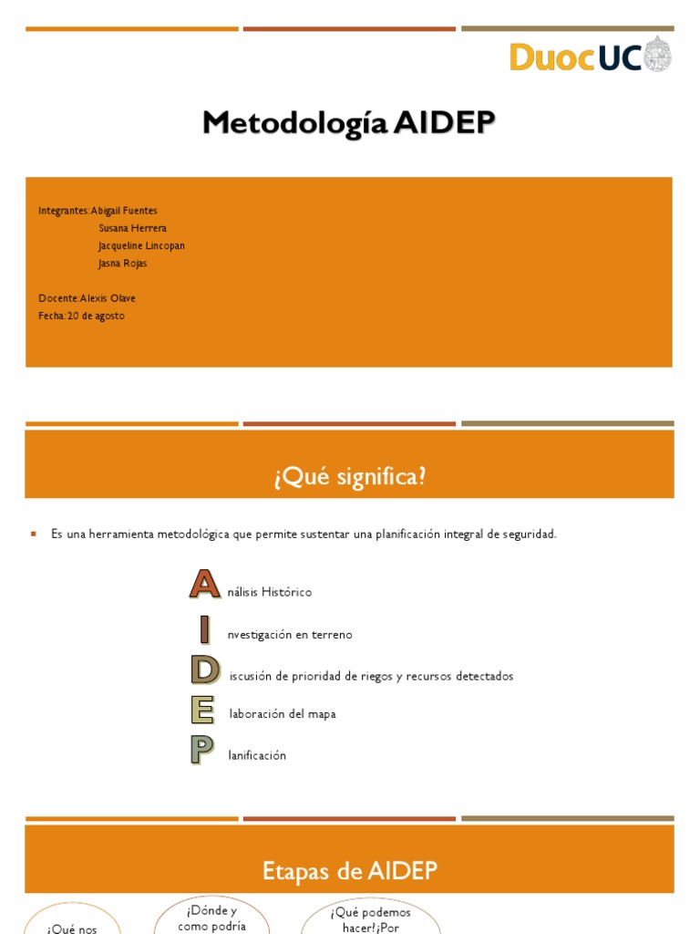 Metodología AIDEP | PDF | Planificación | Riesgo