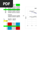 Brix To Refractive Index Conversion Table | PDF | Scientific ...