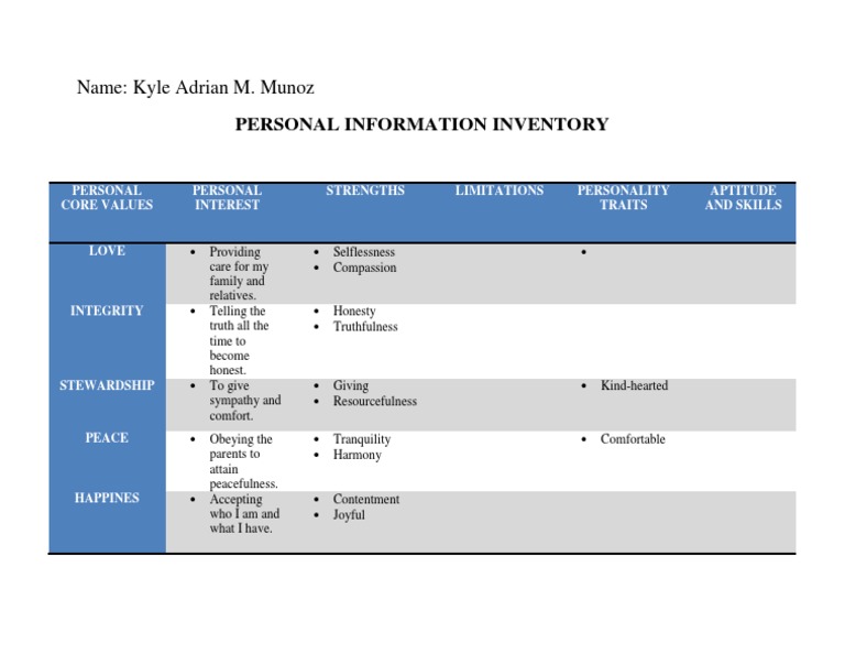 Name: Kyle Adrian M. Munoz: Personal Information Inventory | PDF