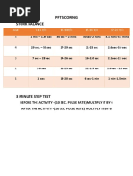 Normative Data For The Cooper Test | PDF