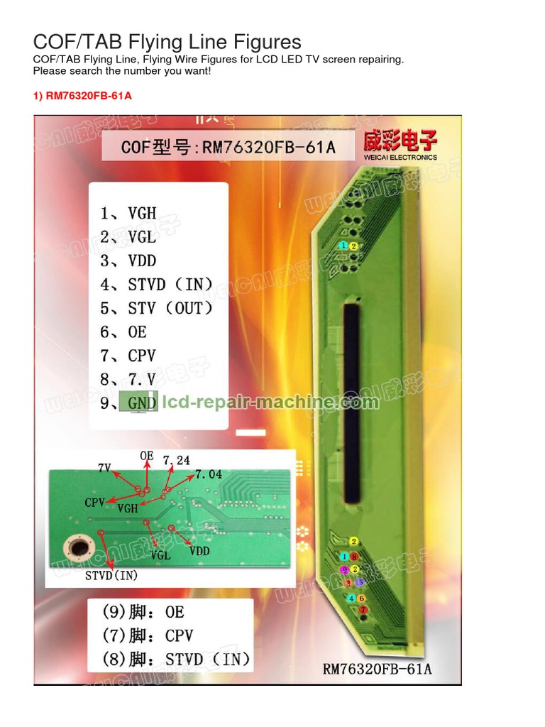 COF-TAB Flying Line Figures PDF | PDF