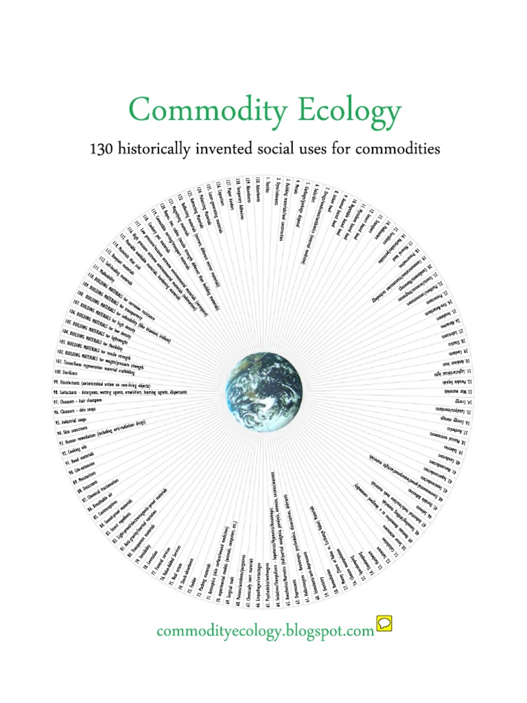 Whitaker - Commodity Ecology Wheel (130 Version), Description ...