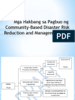 Kahalagahan NG CBDRM Approach | PDF