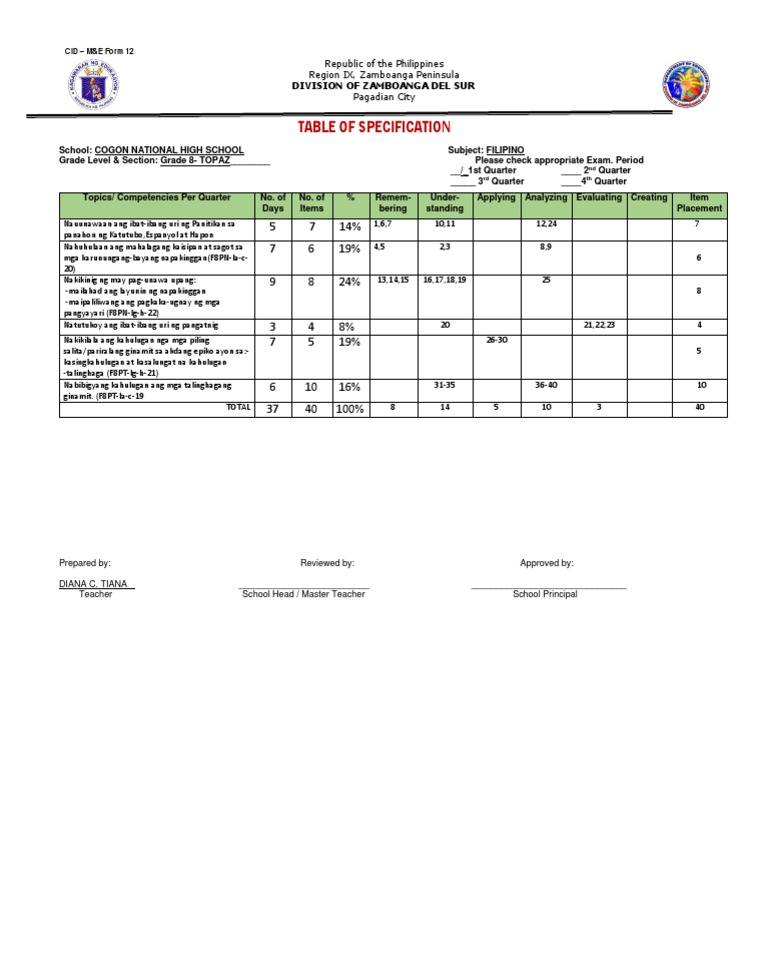 Cid - Form 12 Diana | PDF
