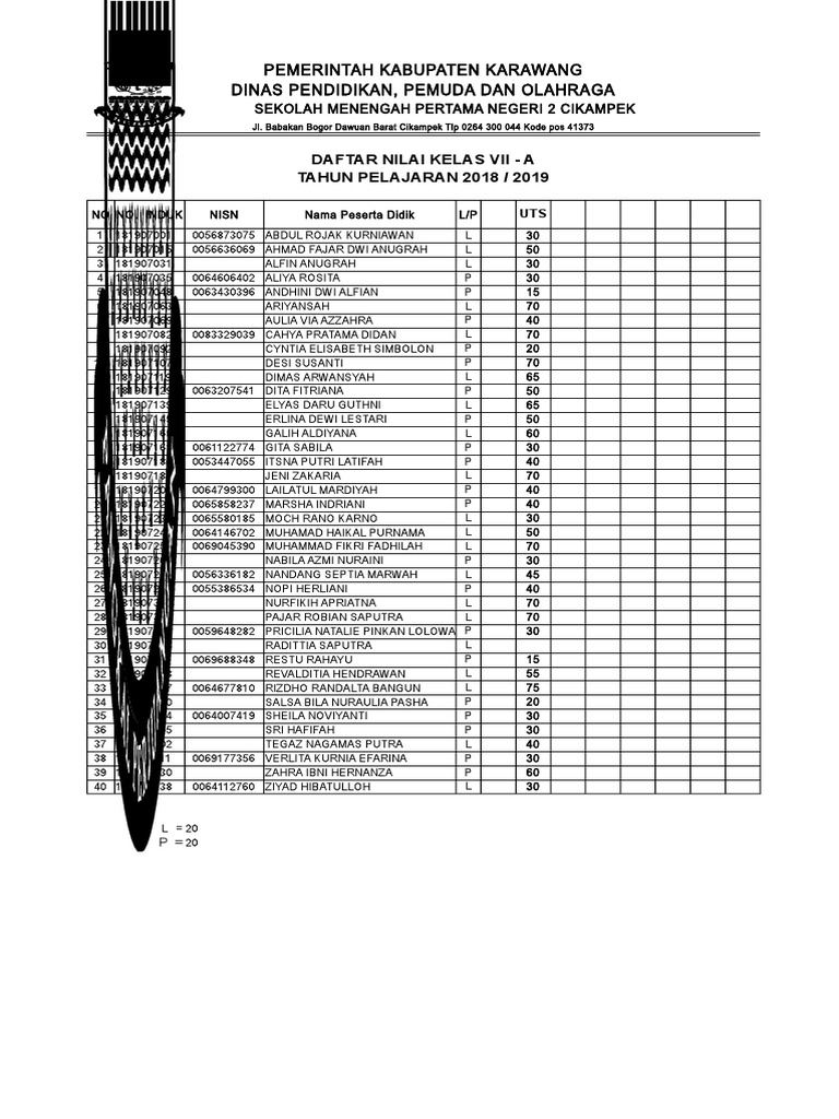 Daftar Nilai Kelas Vii A D 1819 Pdf
