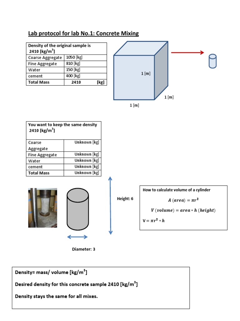 Lab Protocol For Lab No.1: Concrete Mixing: Density of The Original ...