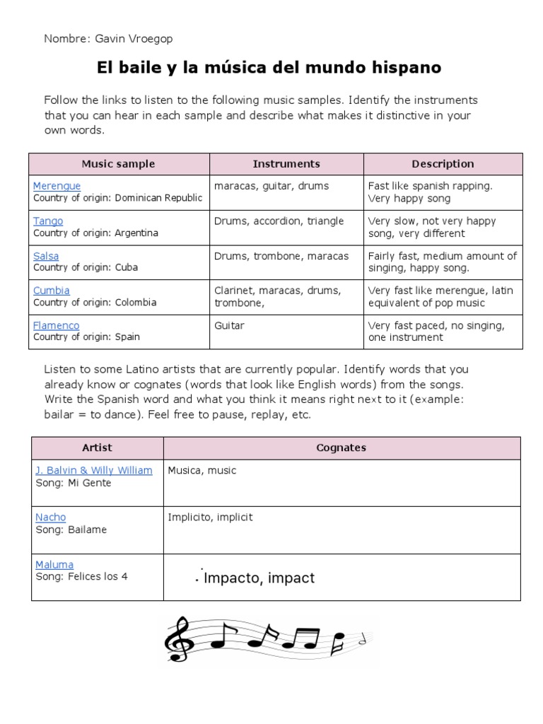 El Baile y La Música Del Mundo Hispano | PDF