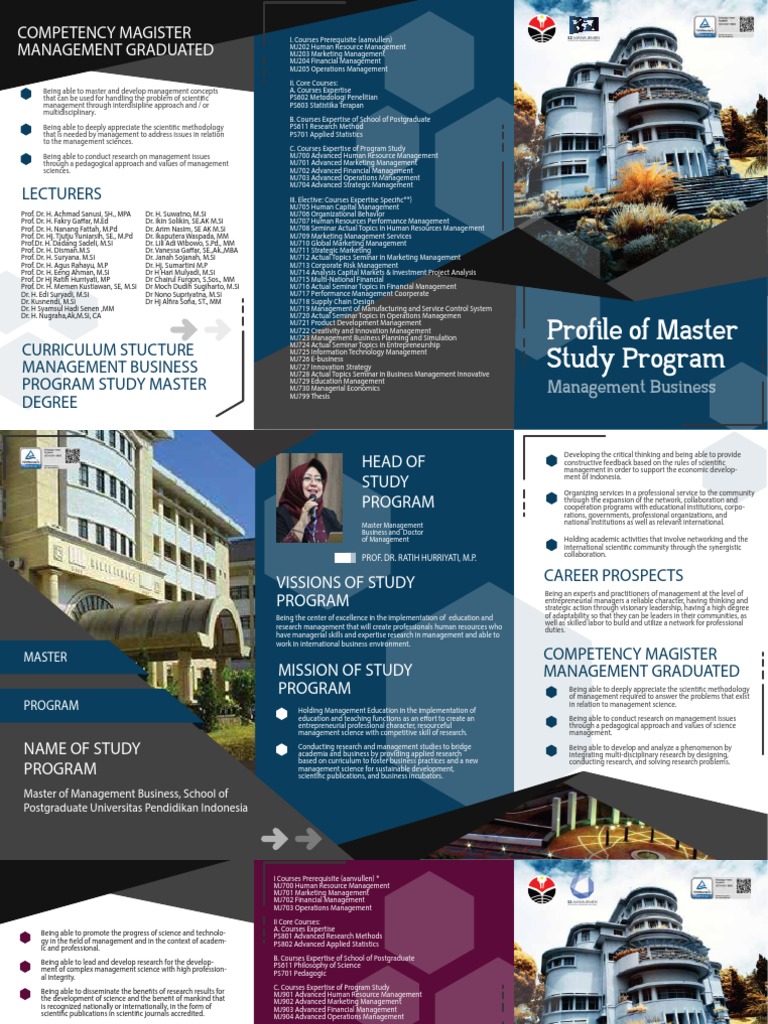 Profile of Master Study Program: Competency Magister Management ...