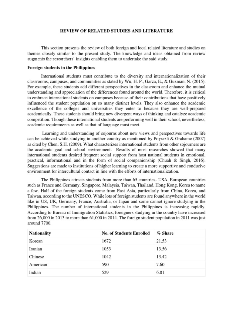 Review of Related Studies and Literature | PDF | International Student ...