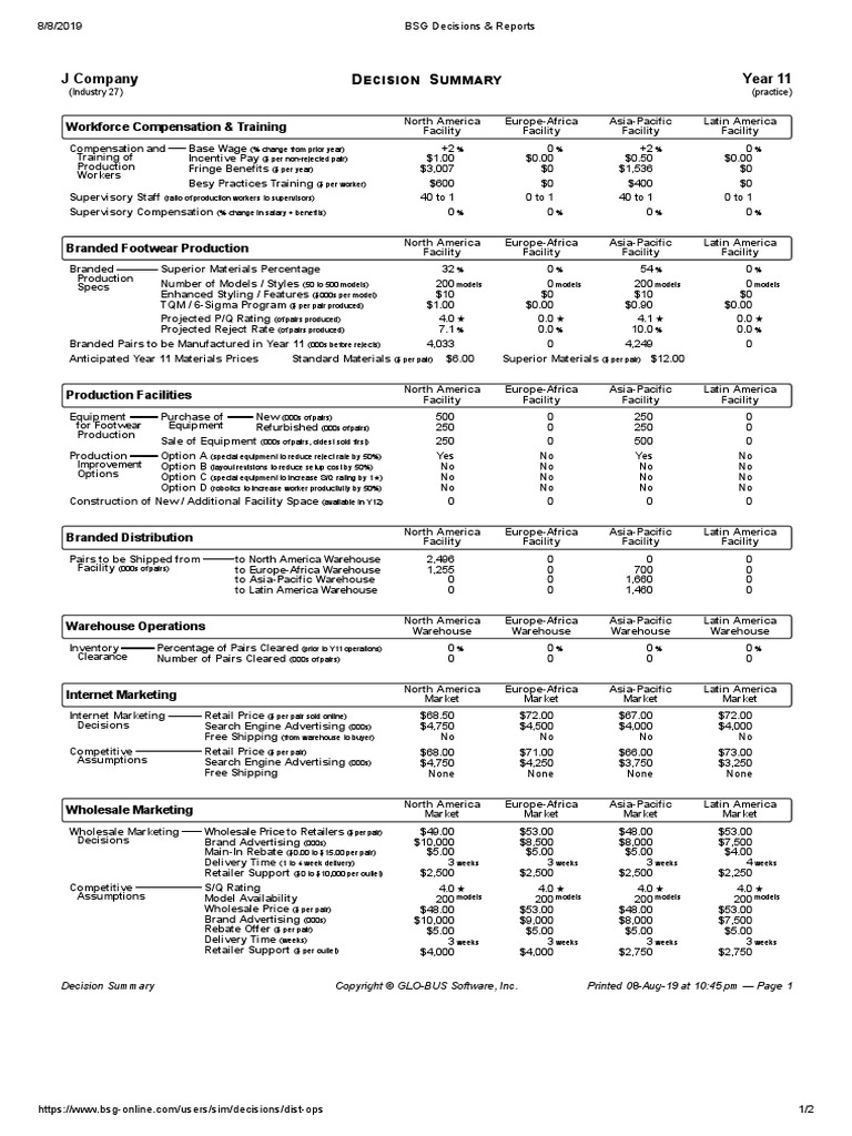 BSG Decisions & Reports1 PDF | PDF | Retail | Warehouse