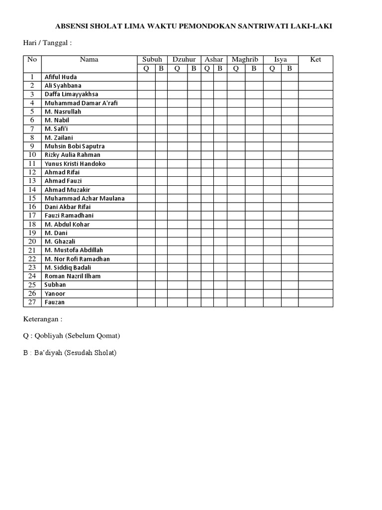 Absensi Sholat Lima Waktu Pemondokan Santri Laki | PDF
