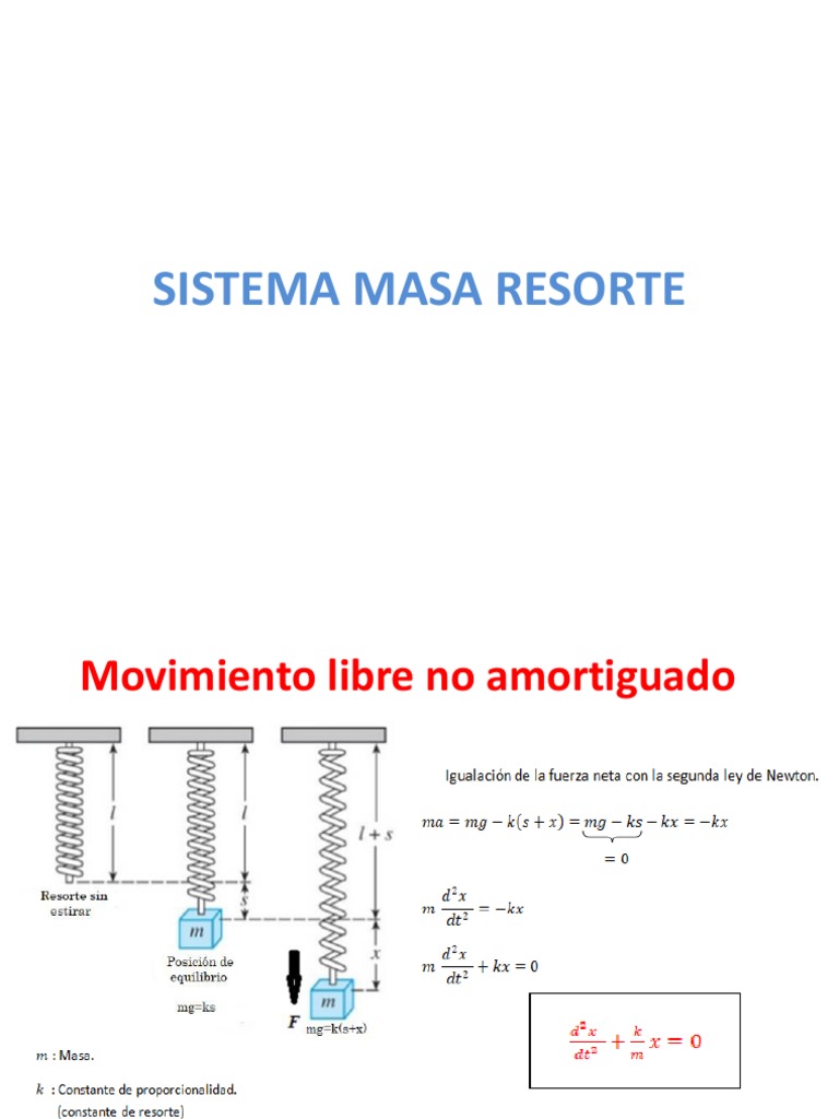 Sistema Masa Resorte PDF | PDF