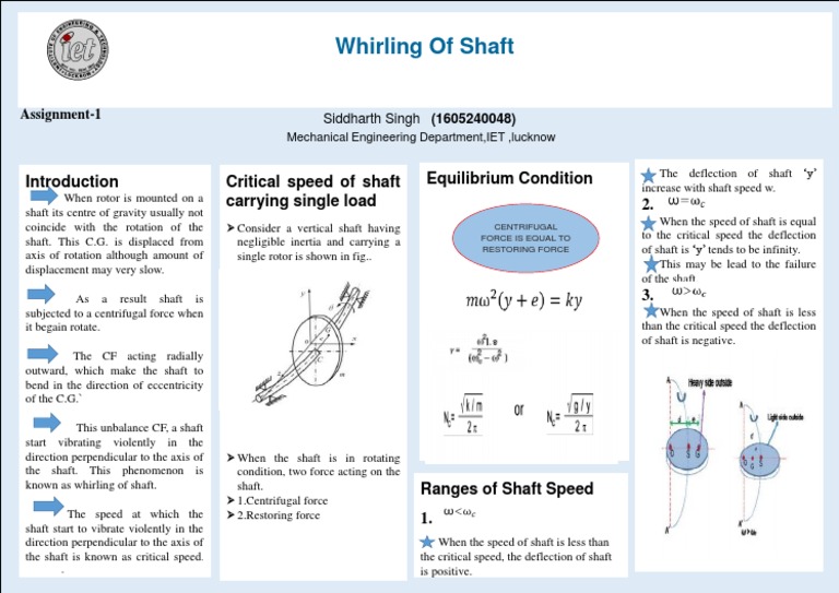 Understanding Shaft Whirling Dynamics | PDF | Rotation Around A Fixed ...