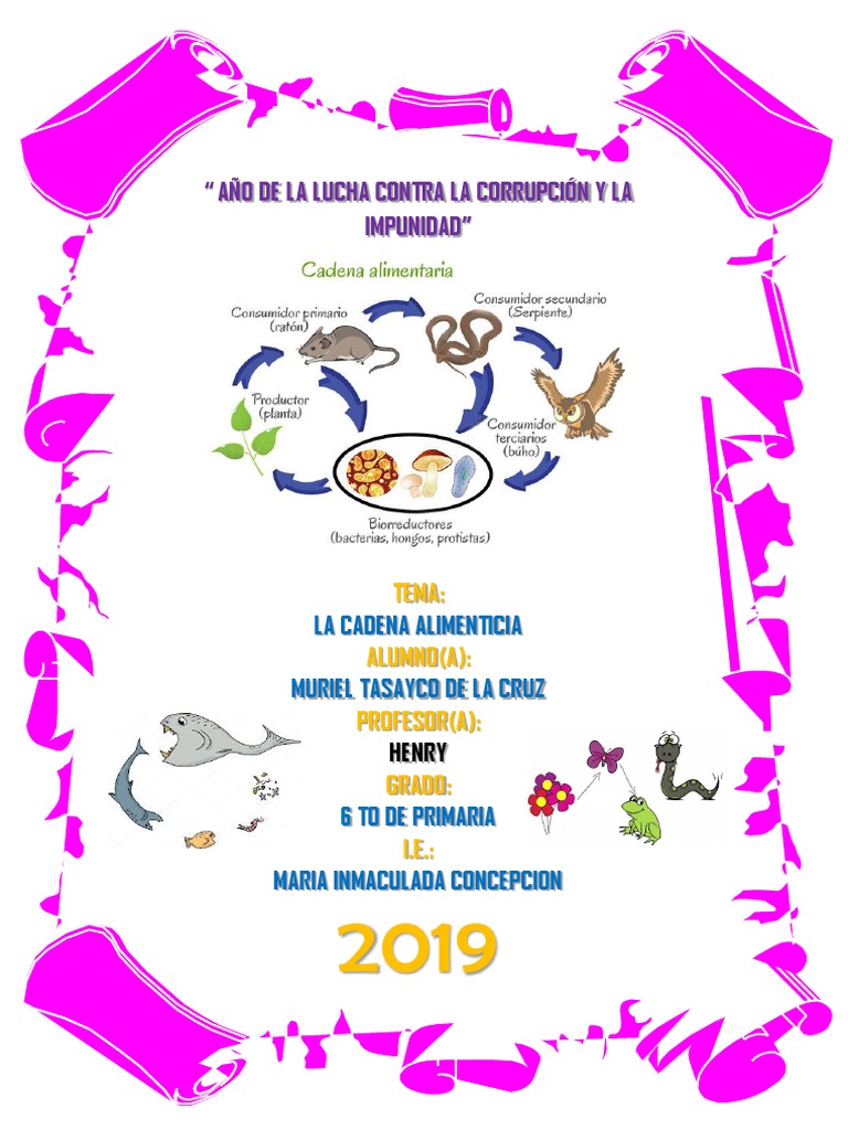 Caratula Cadena Alimenticia | PDF | Litio | Átomos
