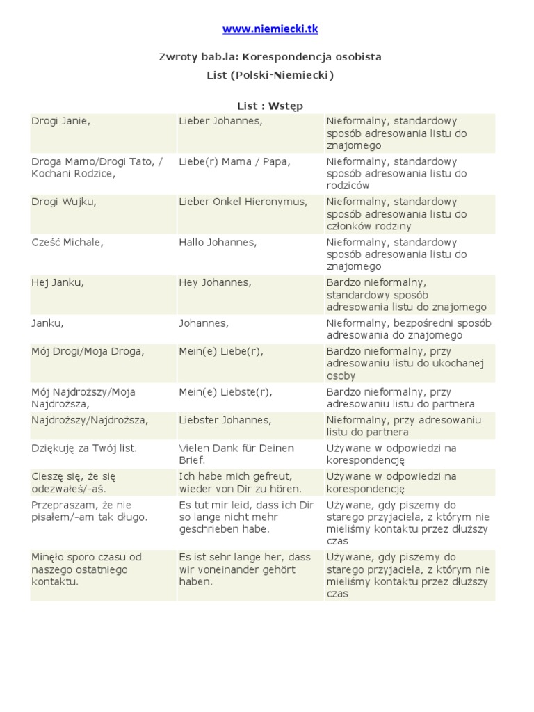 List Prywatny - Zwroty | PDF
