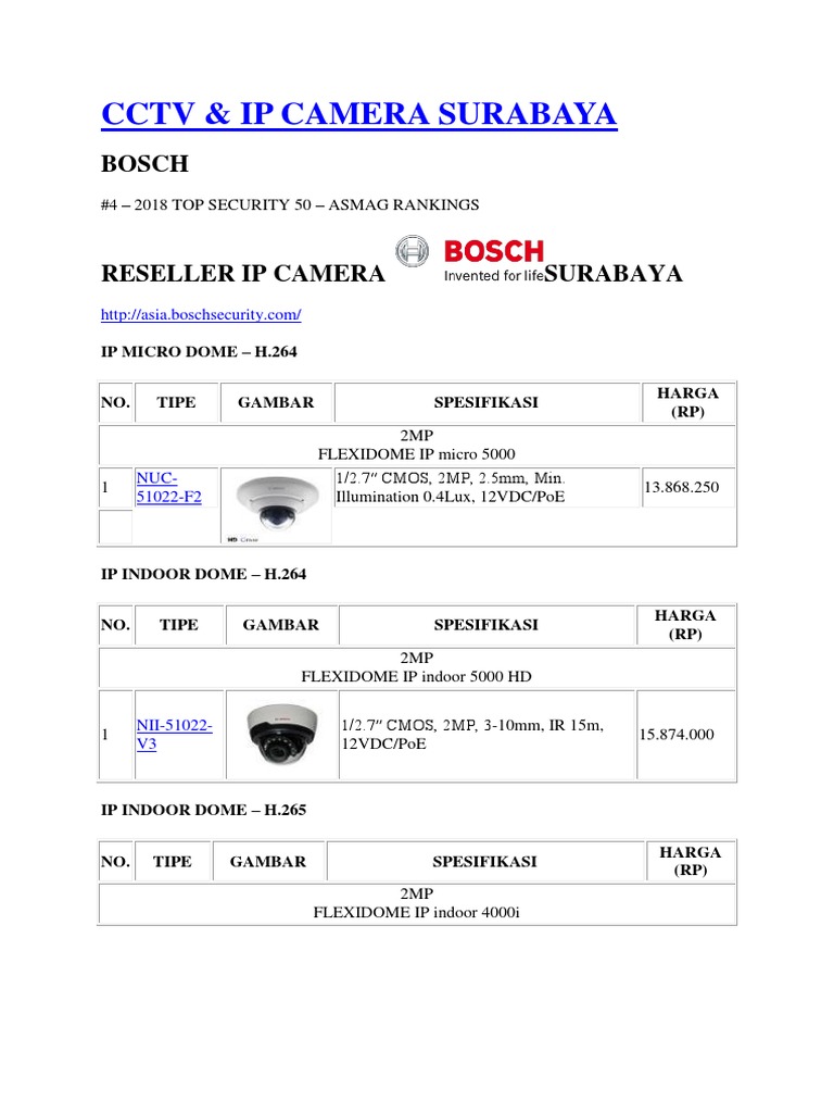 CCTV | PDF | Electronics