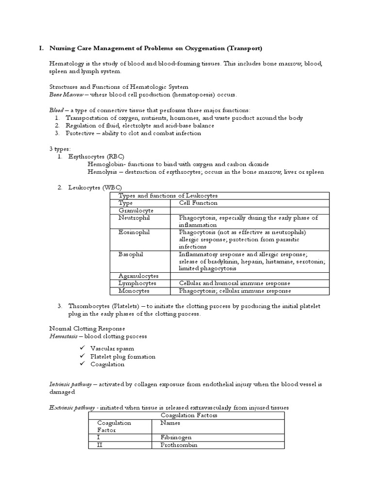 An Overview of Hematology: Structure and Function of the Hematologic ...