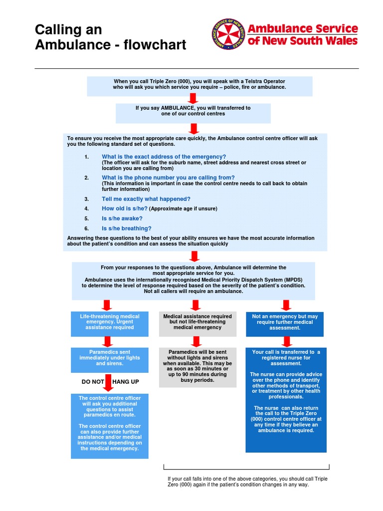 Calling An Ambulance Flowchart | PDF | Health Care | Public Safety