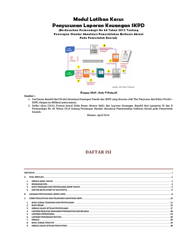 Latihan soal-STAN PDF | PDF | Teknologi & Rekayasa
